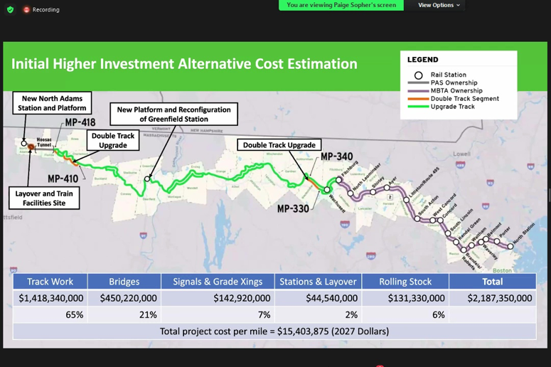 MassDOT: Creating passenger railway service to North Adams estimated to ...