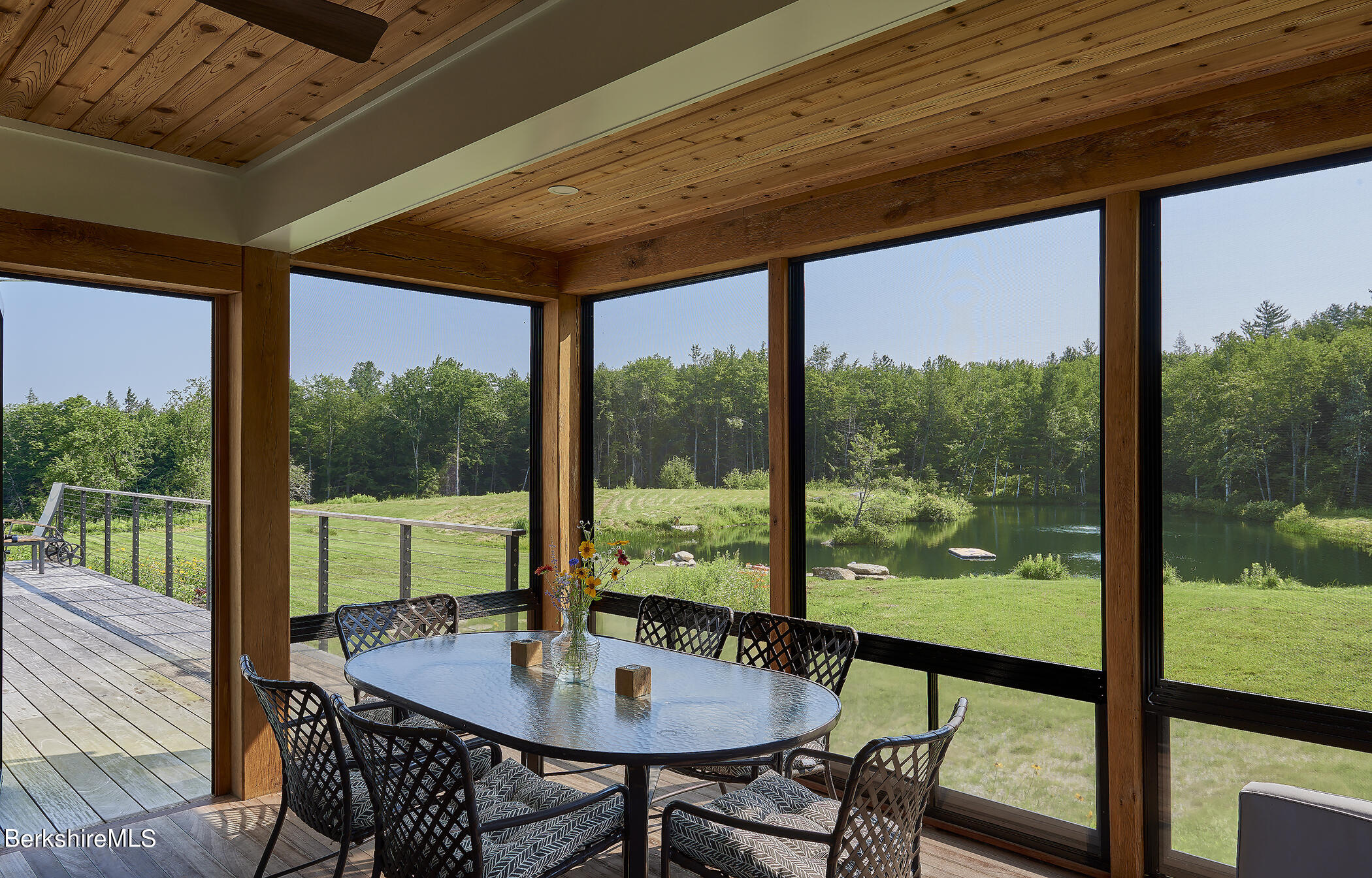 Welcome to Real Estate Friday! - The Berkshire Edge